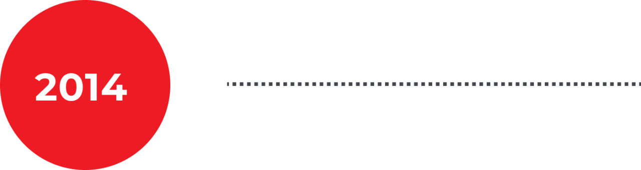 Our Story | Retail Supermarkets Nigeria Limited